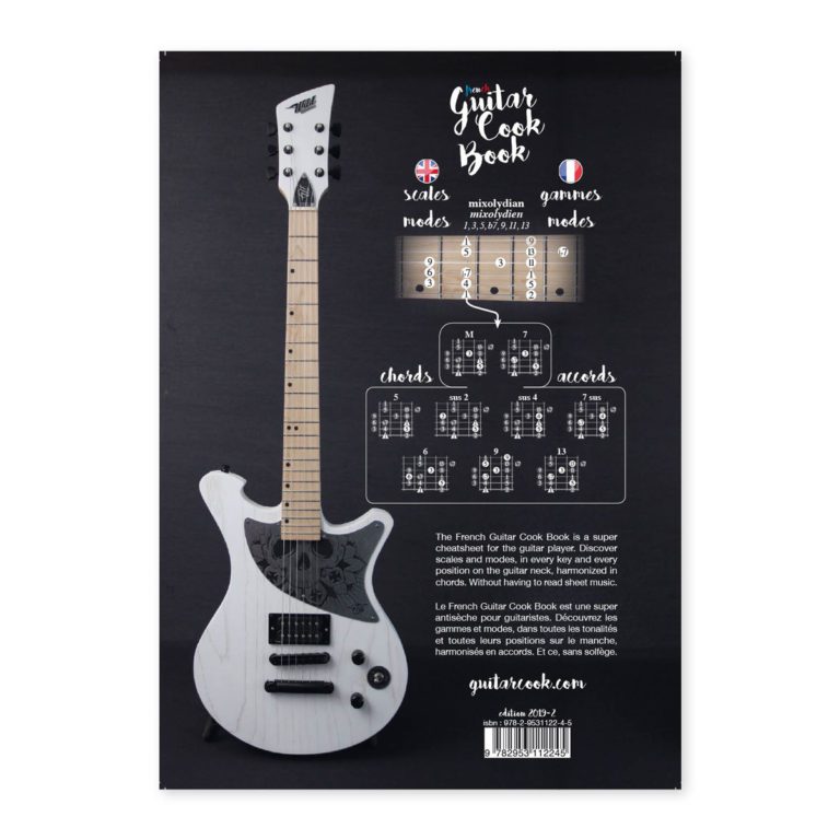 Le French Guitar Cook Book - Guitar Cook